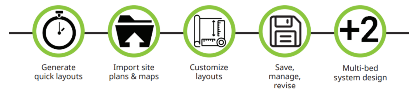 StormTech Design Tool: Quick Guide - ADS Pipe UK